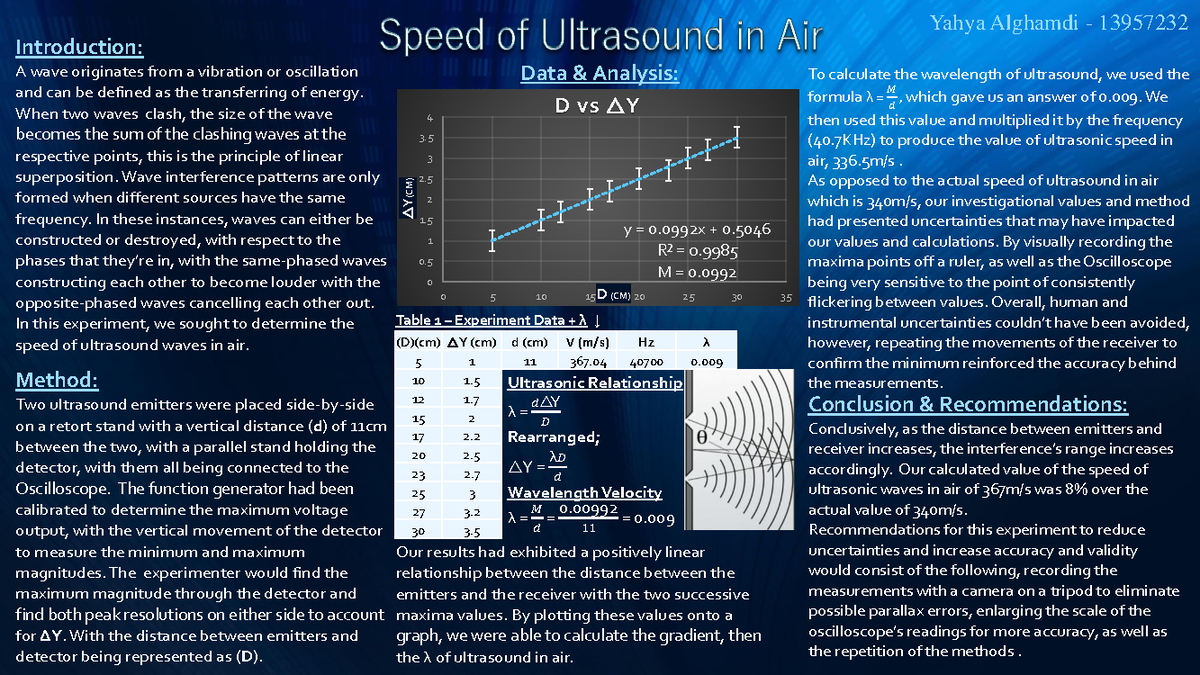Ultrasound Speed In Air Presentation - 19/20 HD - Introduction: A wave ...