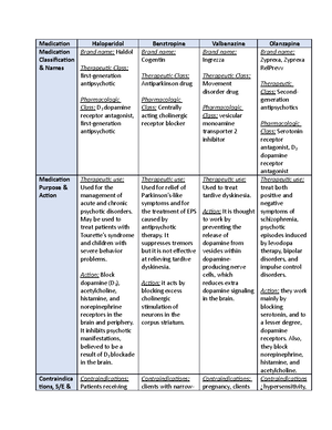 Therapeutic Procedure Electroconvulsive Therapy - ACTIVE LEARNING ...