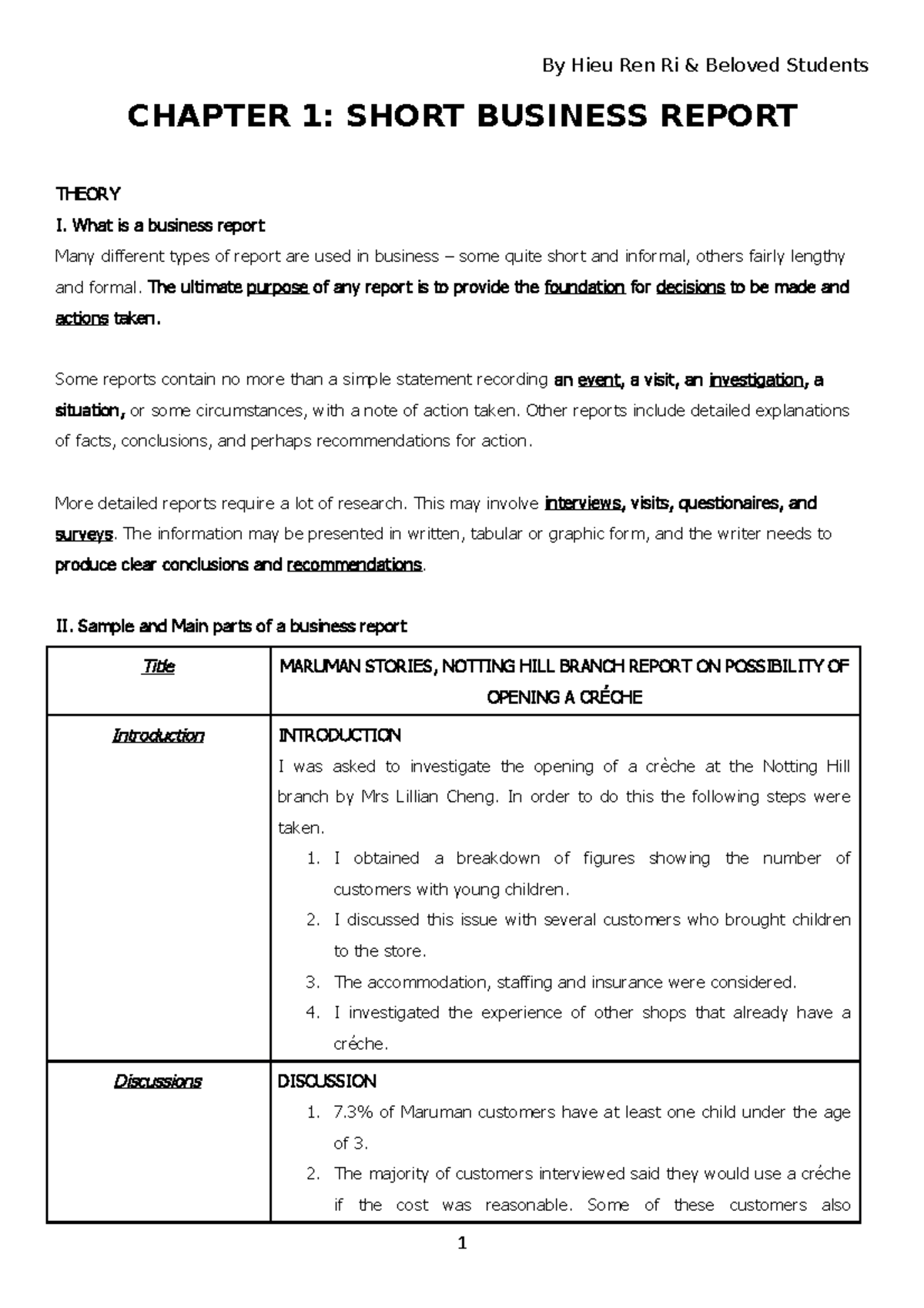 9-Short-business-report-Teacher - CHAPTER 1: SHORT BUSINESS REPORT ...