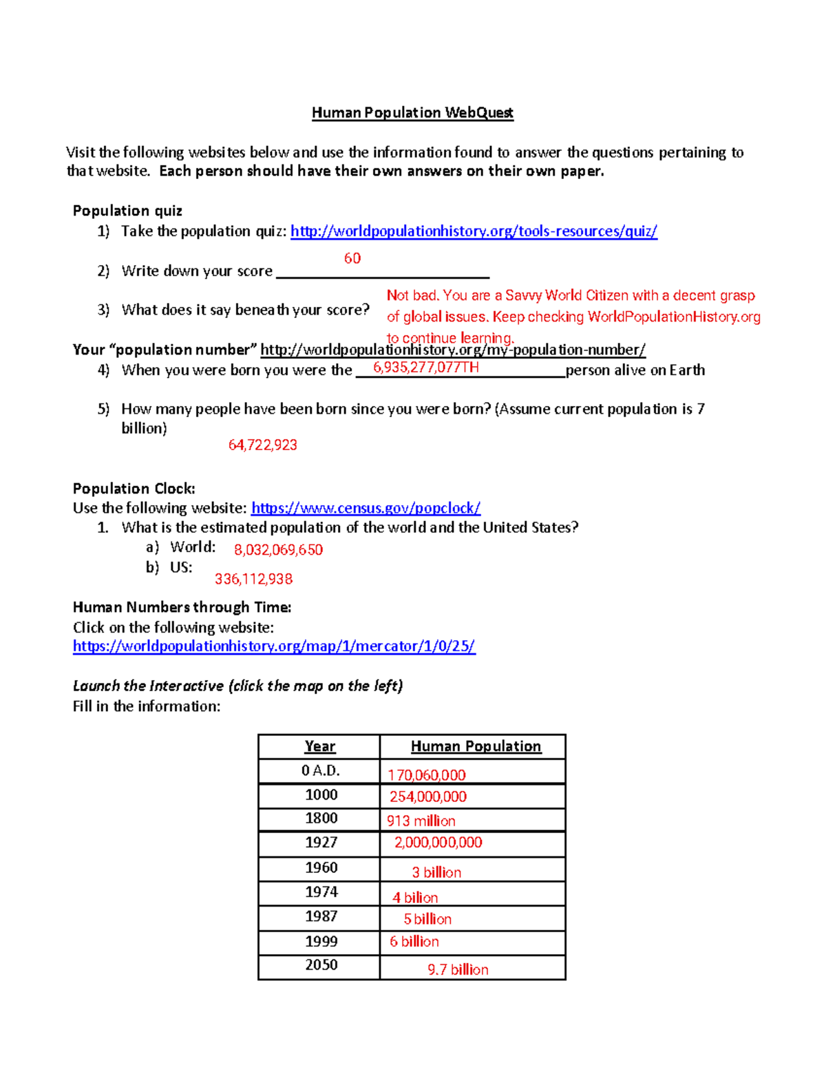 Kami Export - Dev Patel - Human Population Webquest - Human Population ...