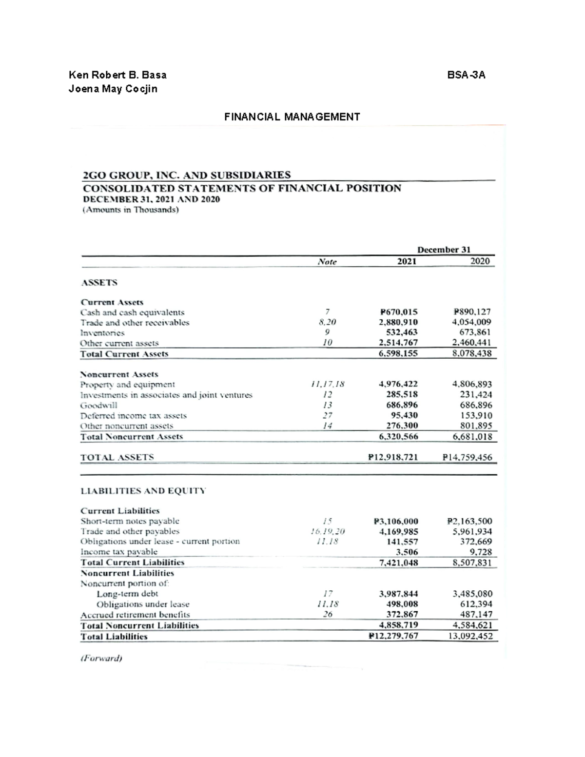 Basa-Cocjin FS-Analysis-Assignment - Ken Robert B. Basa BSA-3A Joena ...