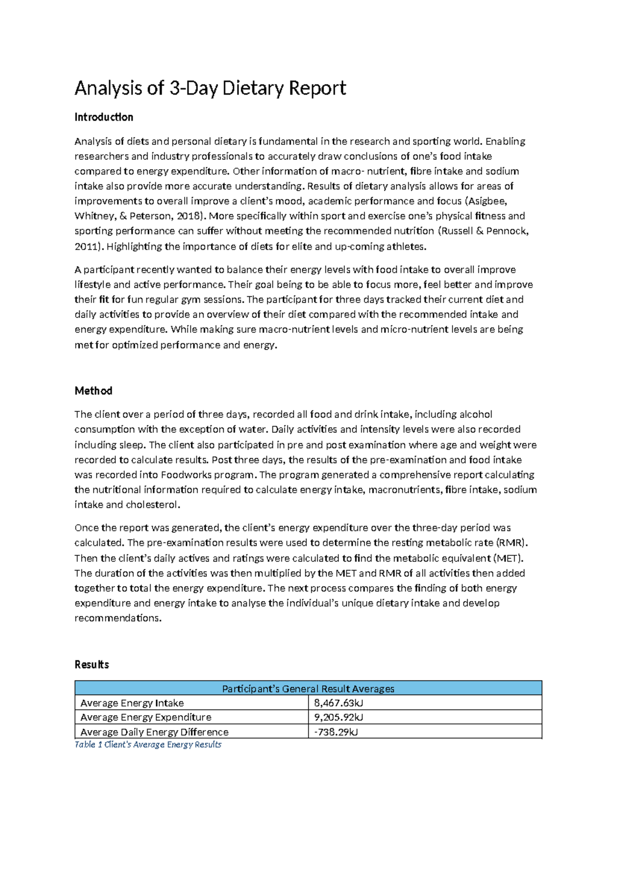 Nutrition Report Assessment Report - Analysis of 3-Day Dietary Report ...