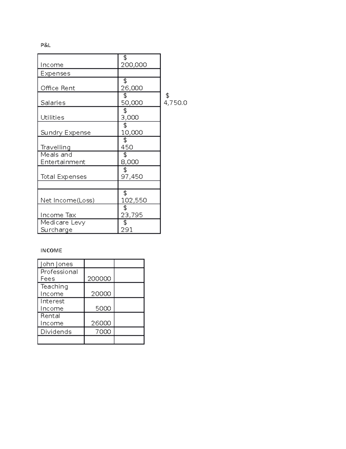 group assignment - 200018 - UWS - Studocu