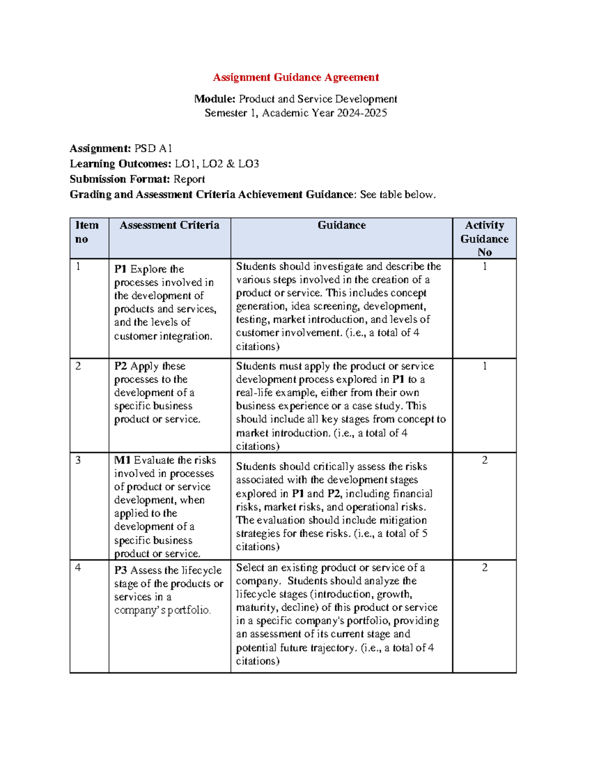 PSD Assignment Guidance Agreement (Sem1 2024-2025) - Assignment Guidance Agreement Module ...