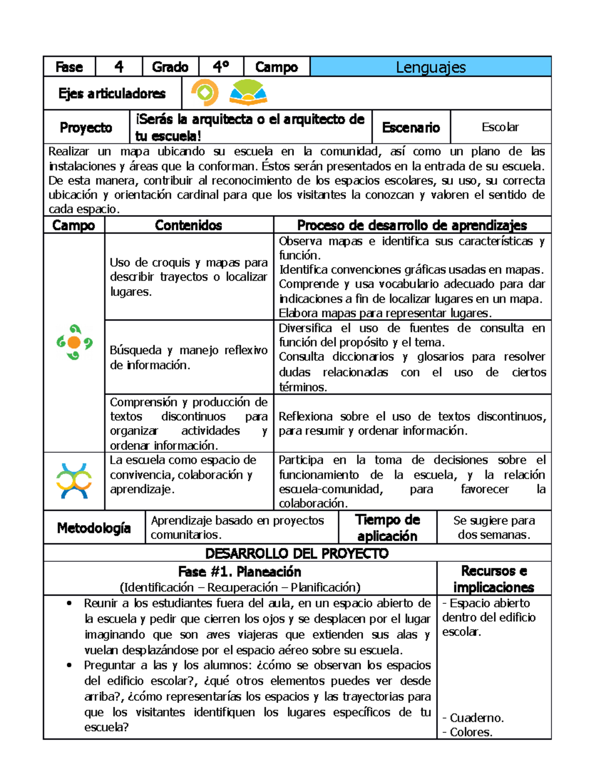 Planeacion cuarto grado mensual - Fase 4 Grado 4 ° Campo Lenguajes Ejes ...