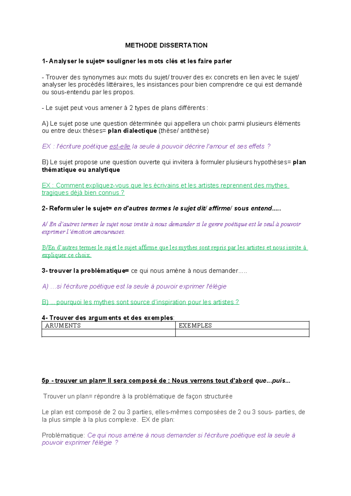 M methode dissertation - METHODE DISSERTATION 1- Analyser le sujet ...