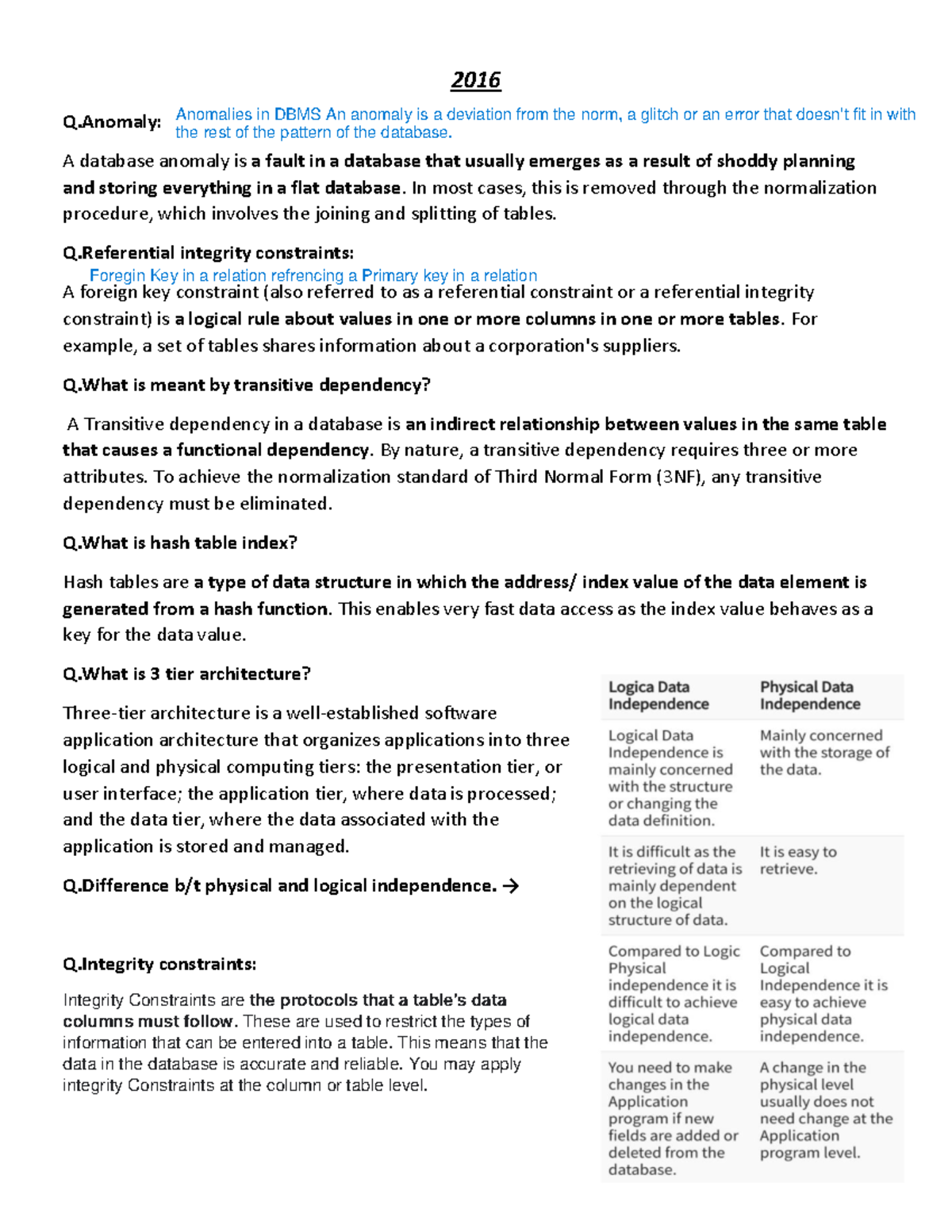 Short Qs - 2016 Q: A database anomaly is a fault in a database that usually emerges as a result ...