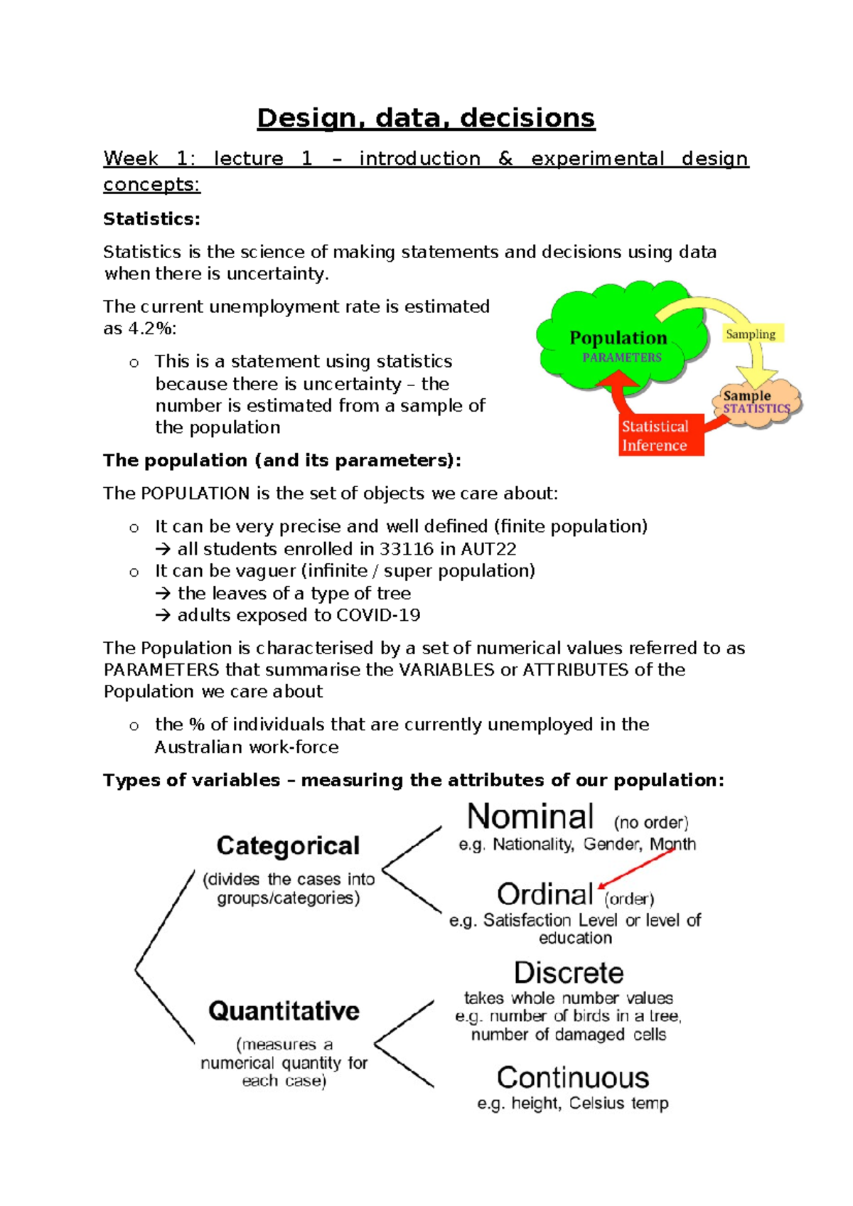 Design, data & decisions lecture notes - Design, data, decisions Week 1 ...