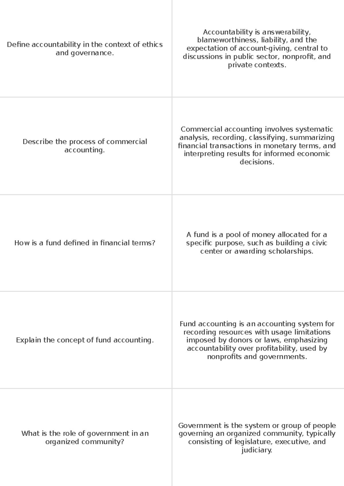 Flashcards - ACCOUNTING FOR GOVERNMENT AND NON-PROFIT ORG - Define ...