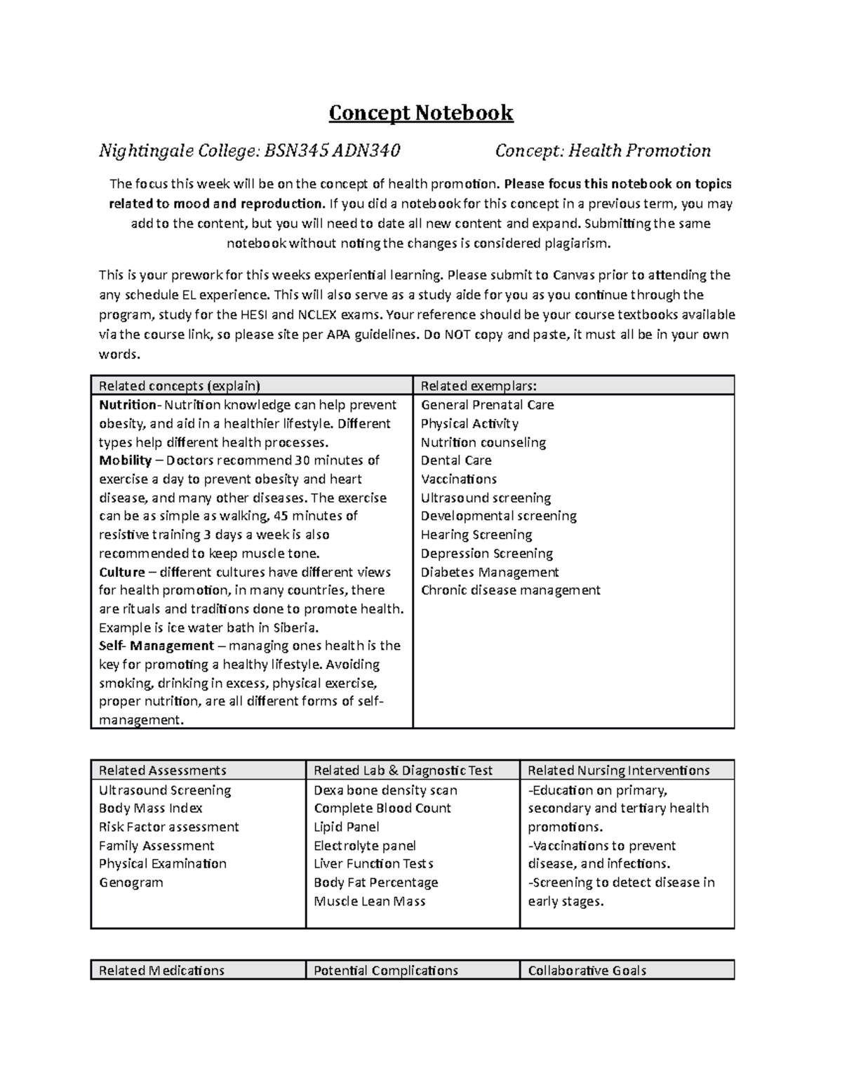Health Promotion Pre - xxxx - Concept Notebook Nightingale College ...