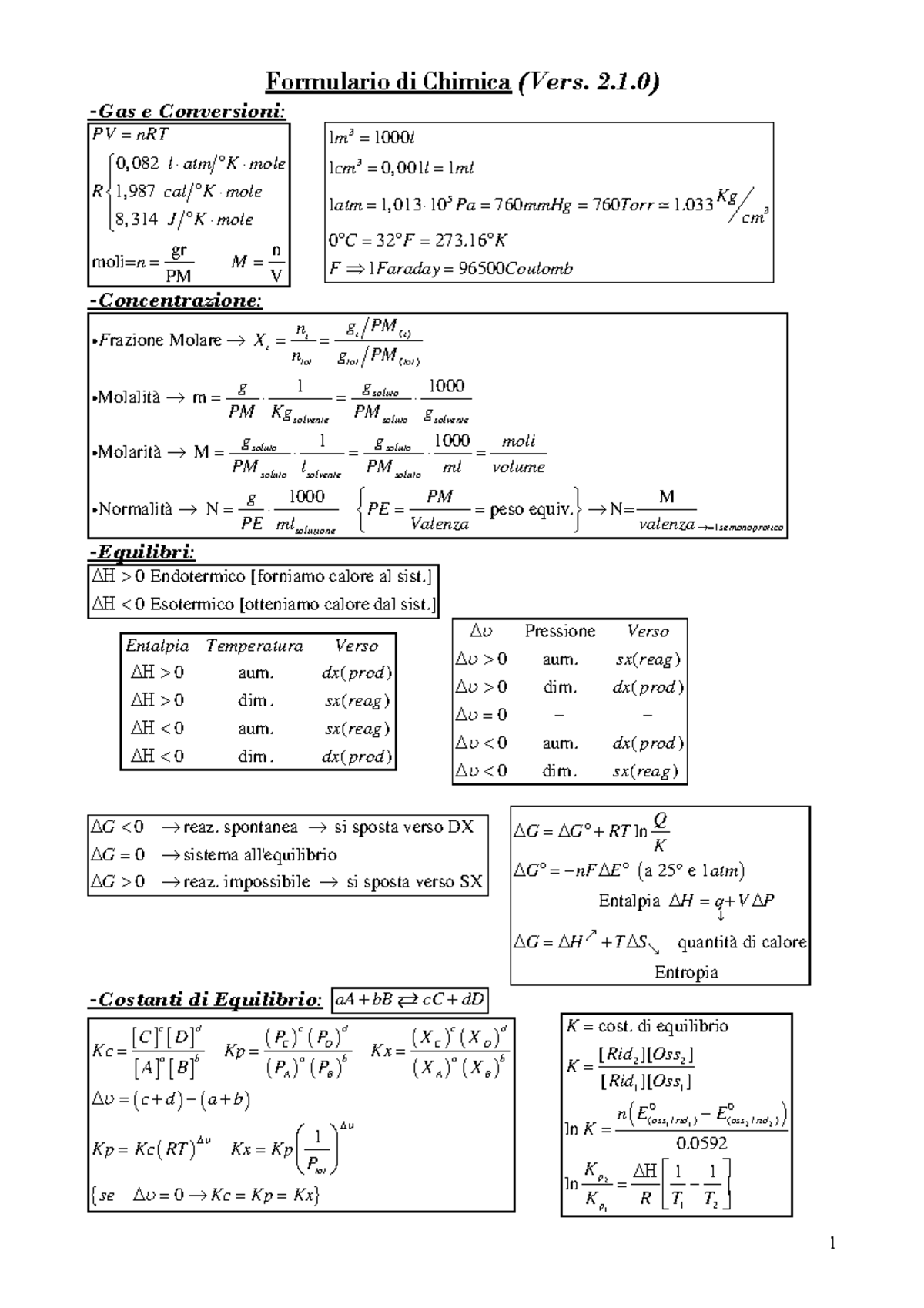 Formulario-di-chimica - Formulario di Chimica (Vers. 2.1) -Gas e Conversioni: 0, 082 1, 8, 314 ...