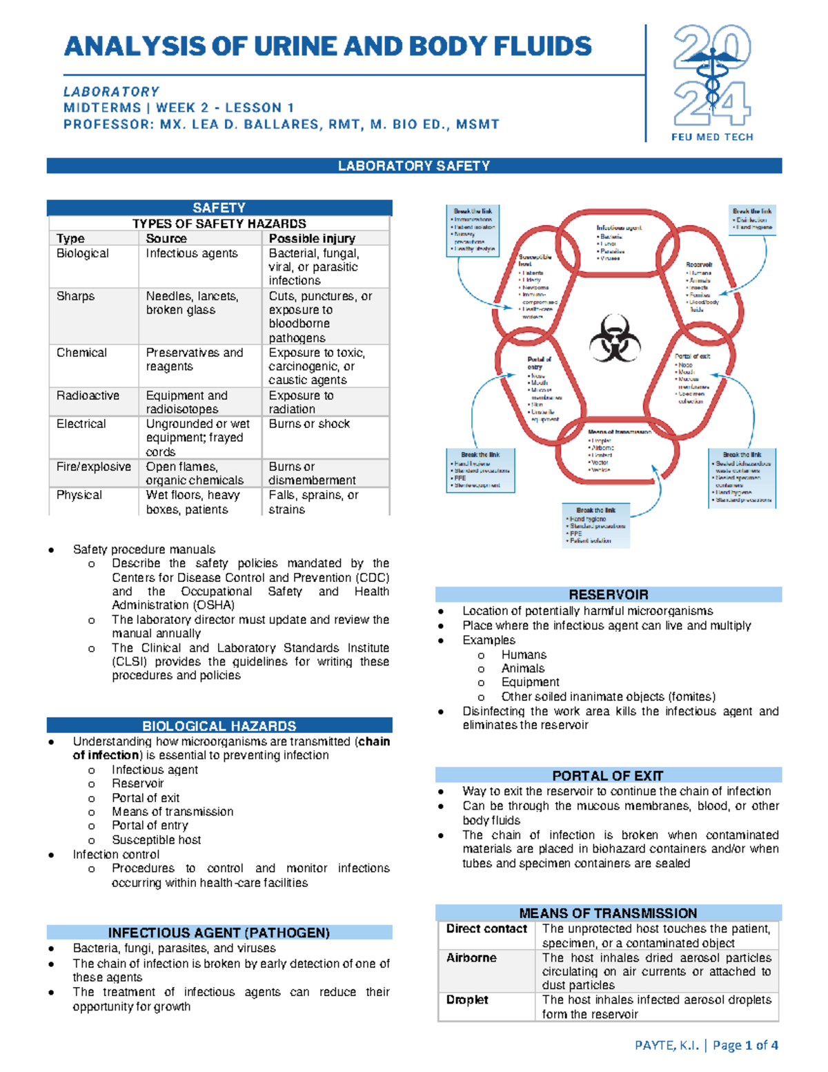 AUBF LAB W2 L1 Laboratory Safety - LABORATORY SAFETY SAFETY TYPES OF ...