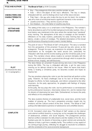 We Filipinos are Mild Drinkers - Eliza Marie B. Ferolino LITN01G BSA ...
