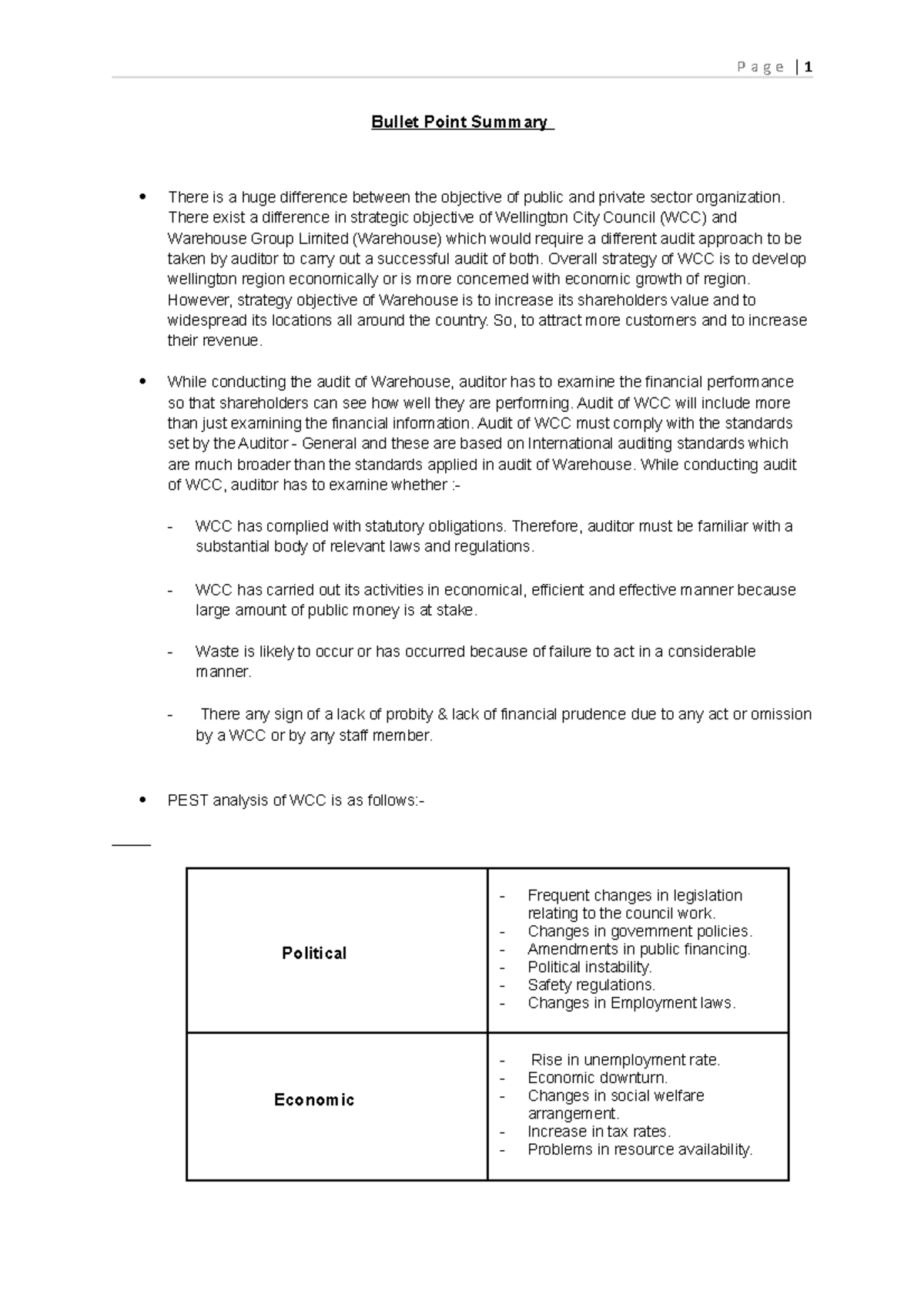 Presentation 3 - BPS - Page |1 Bullet Point Summary There is a huge ...