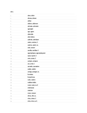 ABC Book Project - Latin II Alphabet Book Project Goal: Students will ...