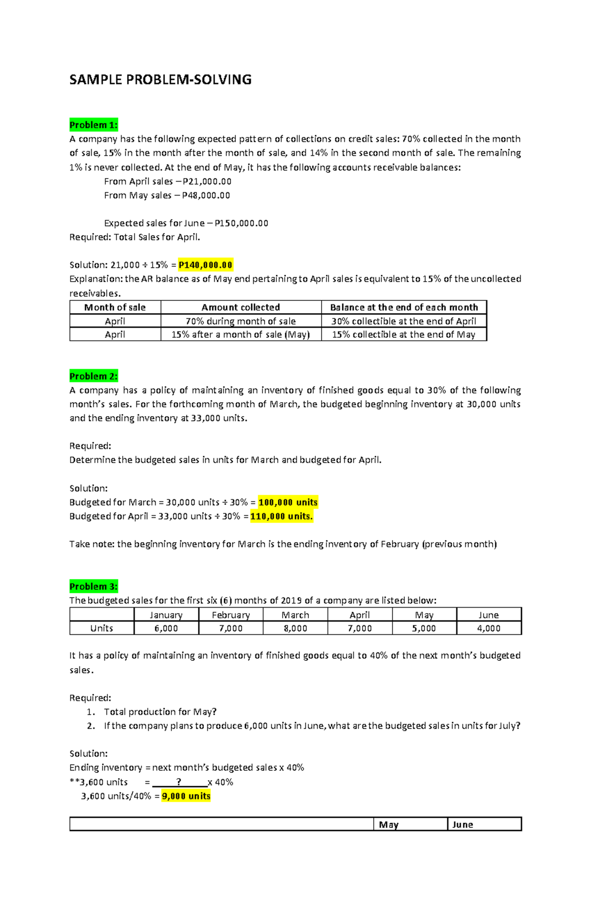 SCM- Sample Problem- Solving - SAMPLE PROBLEM-SOLVING Problem 1: A company has the following ...