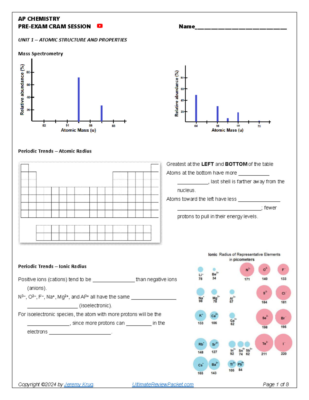 Ap chem cram session 1 - PRE-EXAM CRAM SESSION Name