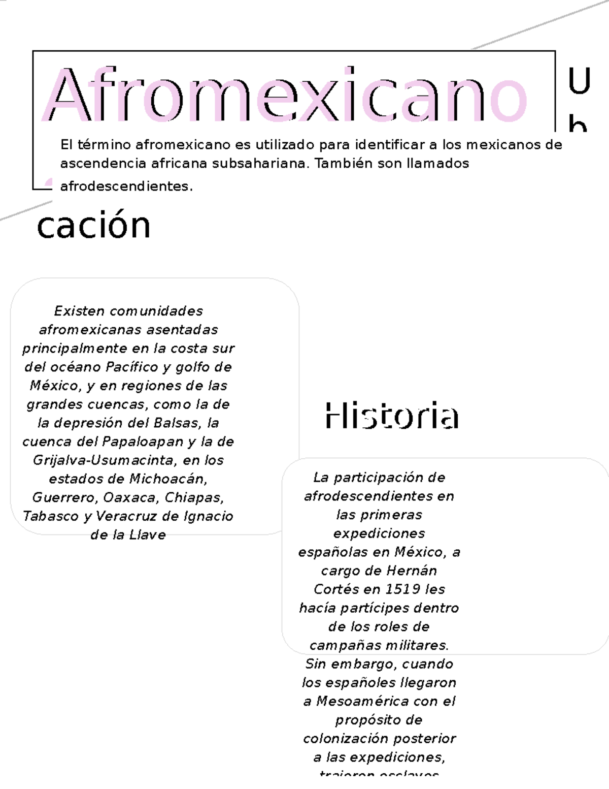 Afroamericanos - infografia - Historia U b i cación Afromexican os ...