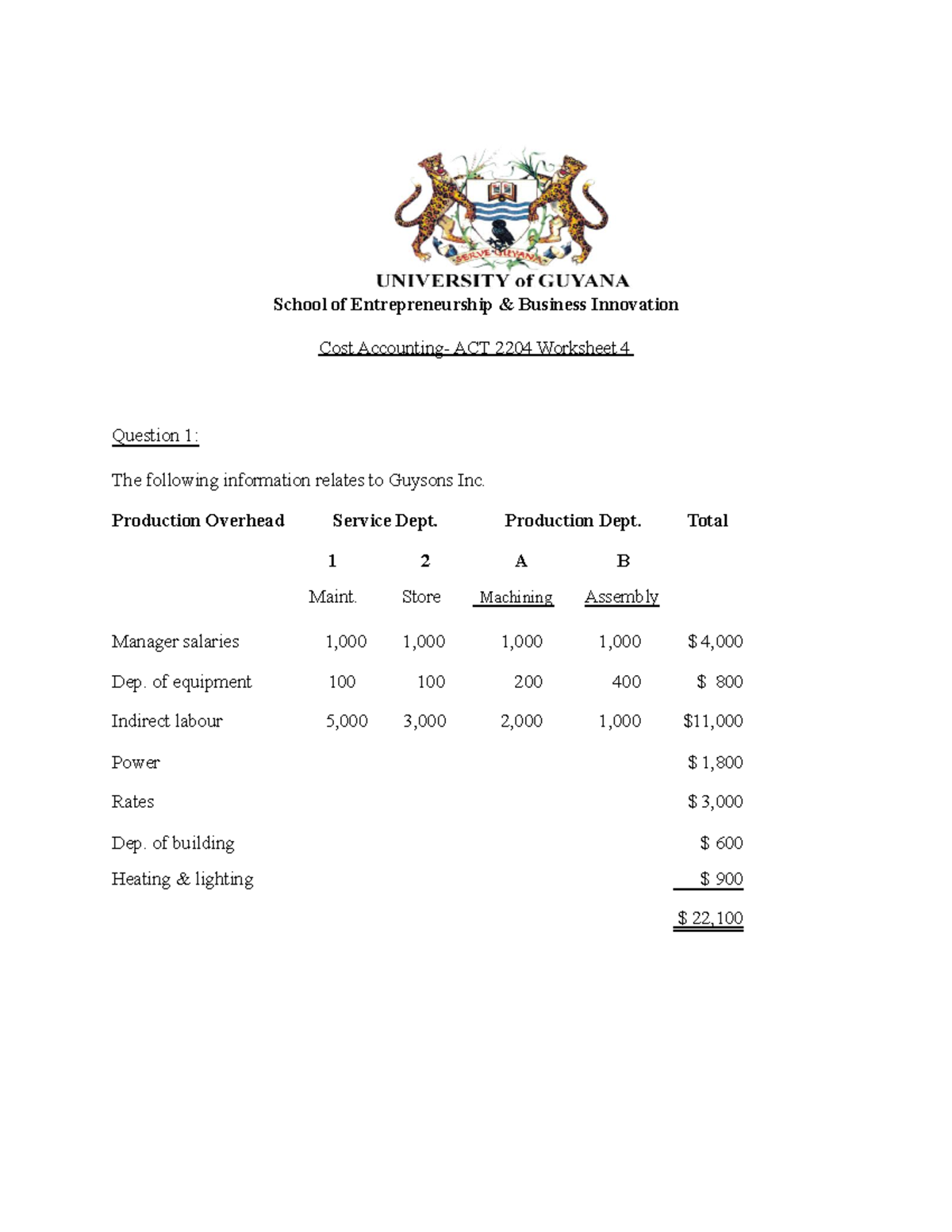 ACT 2204 Worksheet 4 - COST ACCOUNTING - School of Entrepreneurship ...