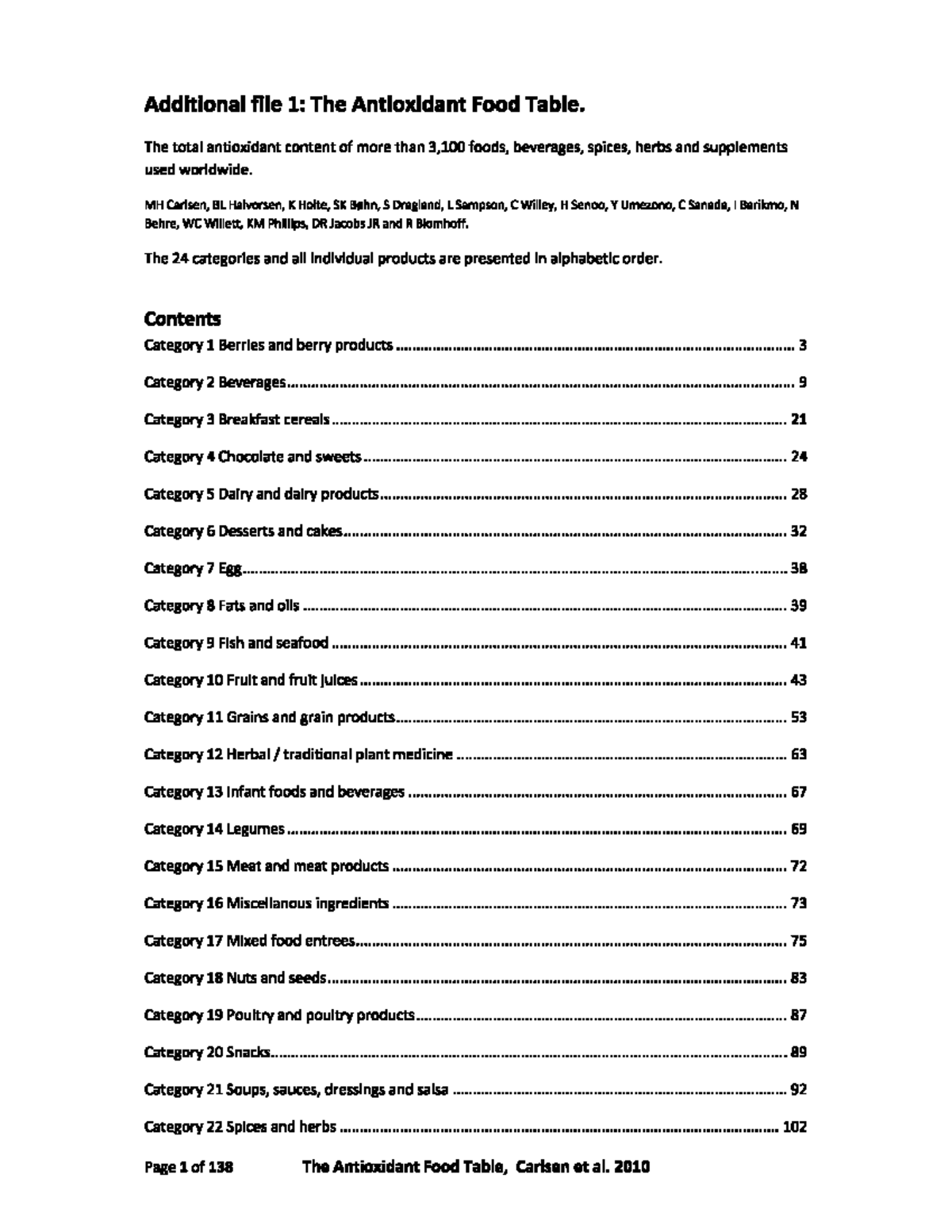 Antioxidant food table - Category 1 Berries and berry products ...