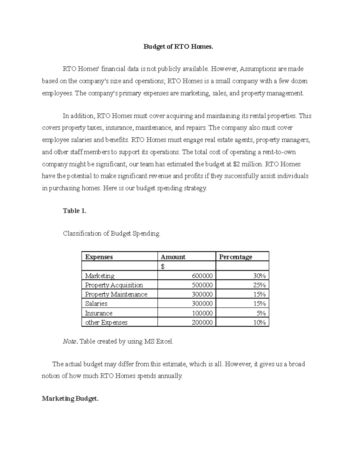 Budget Planning - Budget of RTO Homes. RTO Homes' financial data is not ...