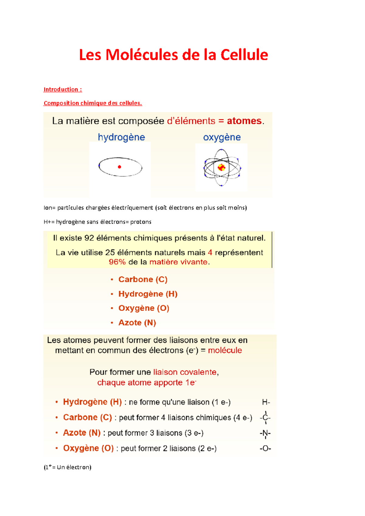Psycho Bio Chap 2 - Cours de Mr.Malpel - Les Molécules de la Cellule ...