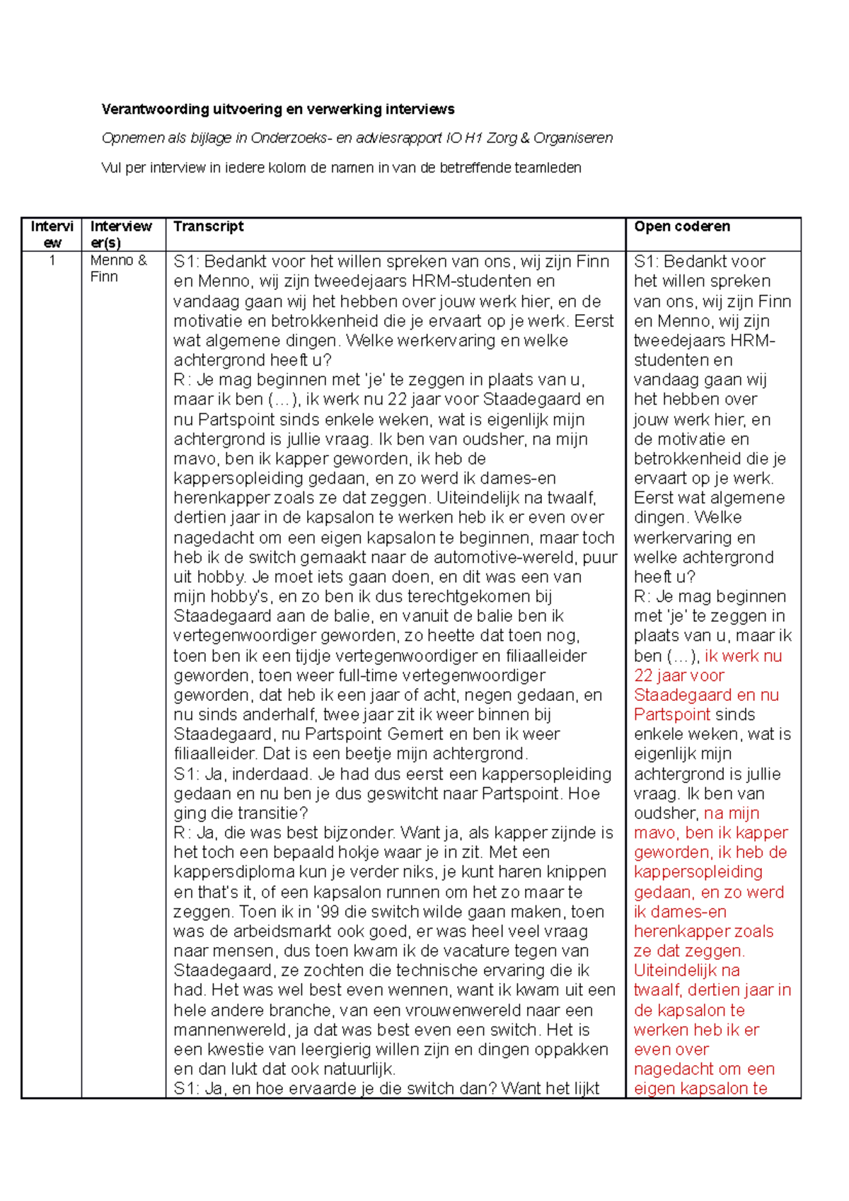 Tabel uitvoering en verwerking interviews (bijlage rapport ...