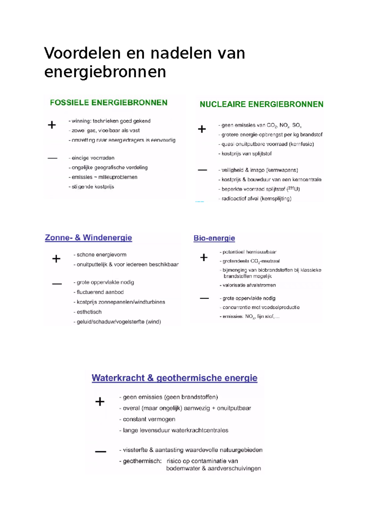 Voor en nadelen van energiebronnen - Productietechnologie - Voordelen ...