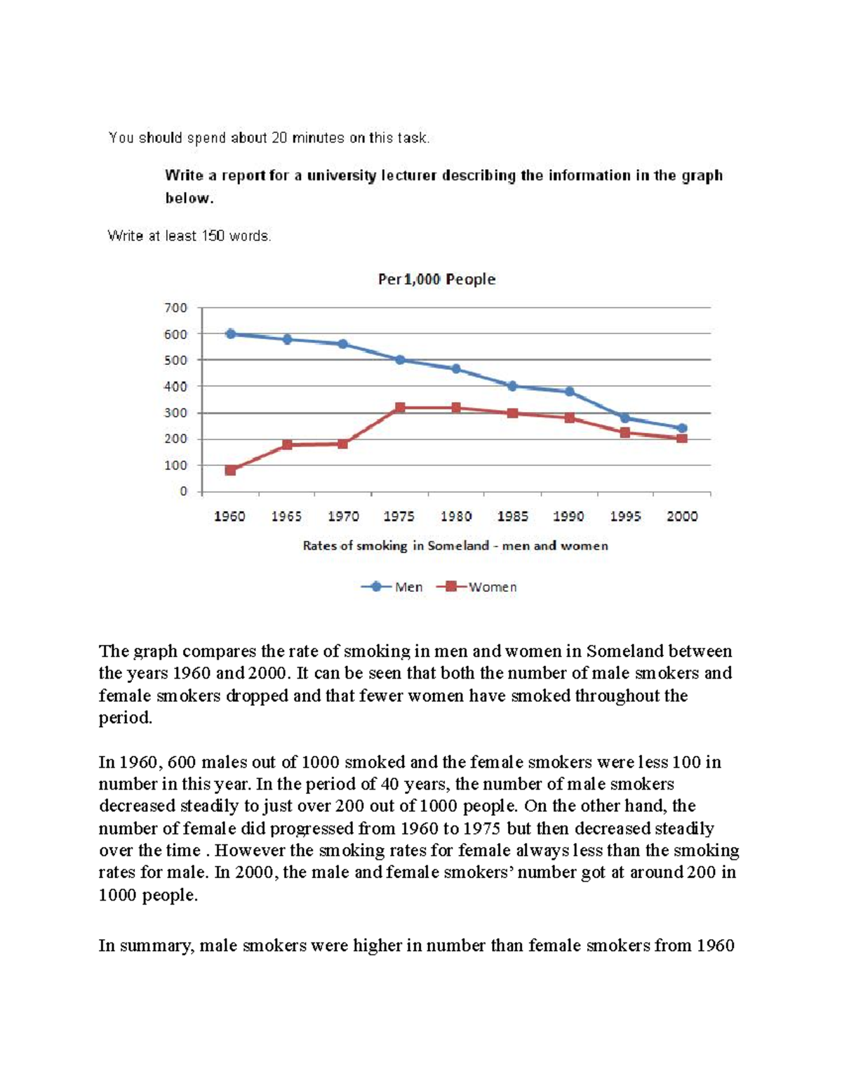 Exercise - Line graph - Tiếng Anh 1 - The graph compares the rate of ...