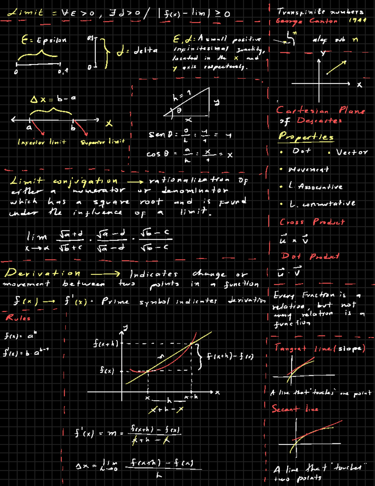Calculus I Notes - Conceptos teóricos básicos acerca de límites ...