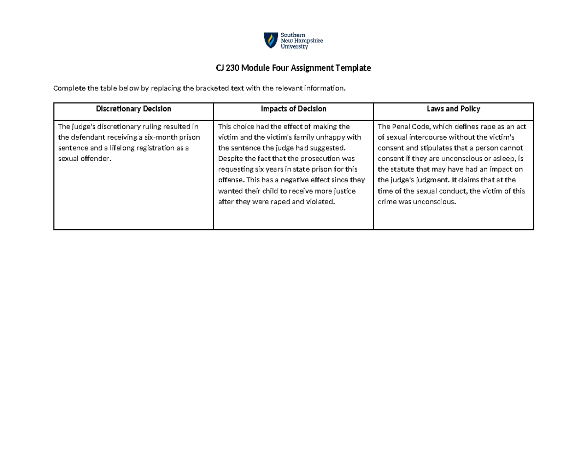 CJ 230 Module Four Assignment Template - CJ 230 Module Four Assignment ...