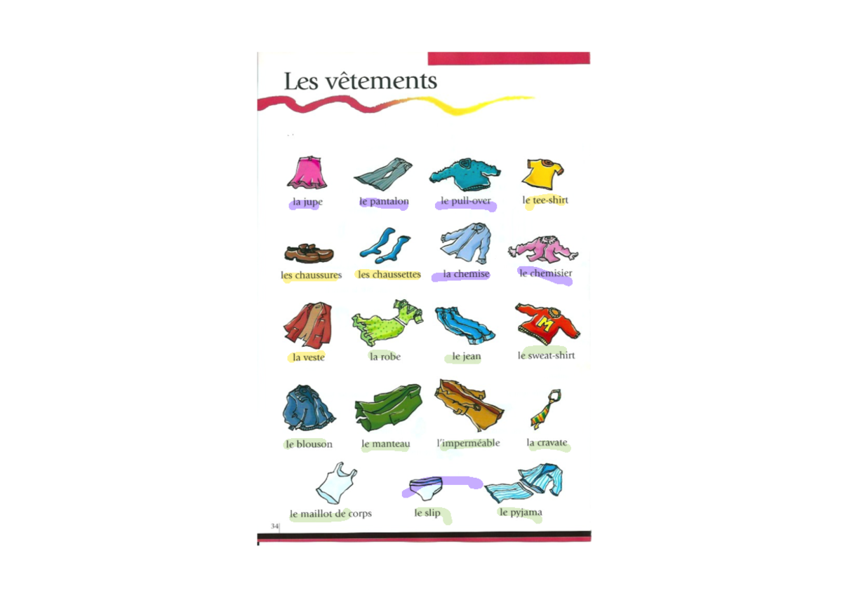 Les vetements - Les vêtements la jupe le pantalon le le les chaussures ...