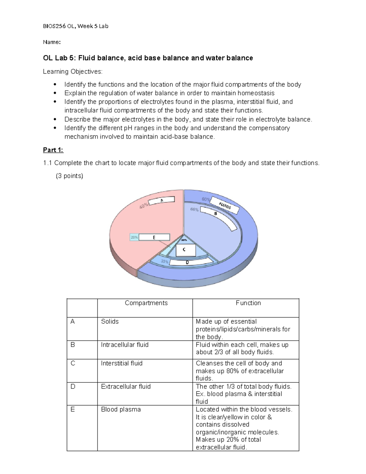 Final LABS BIOS256 Labs Week 5 lab AC - Name: OL Lab 5: Fluid balance ...
