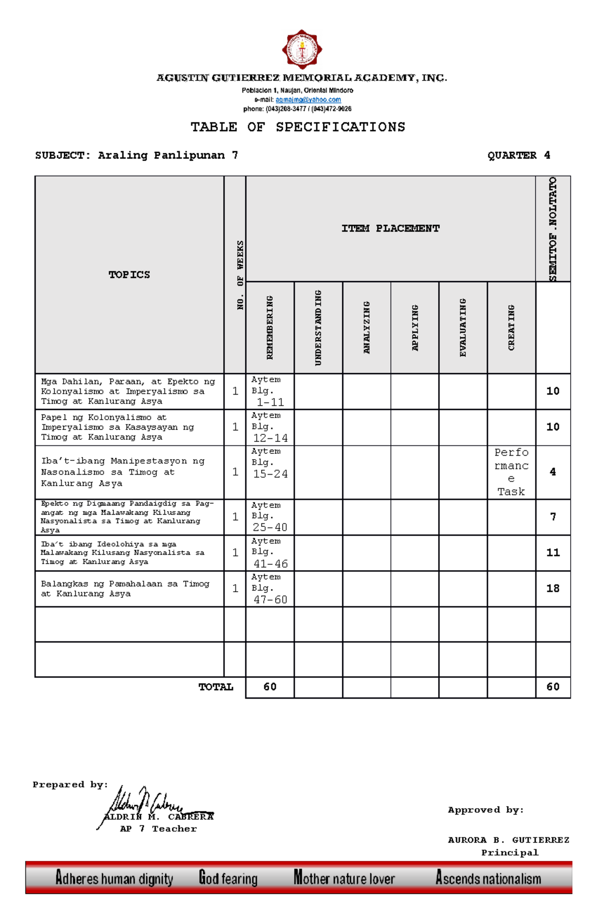 Table-OF- Specifications-NEW- Version - TABLE OF SPECIFICATIONS SUBJECT ...