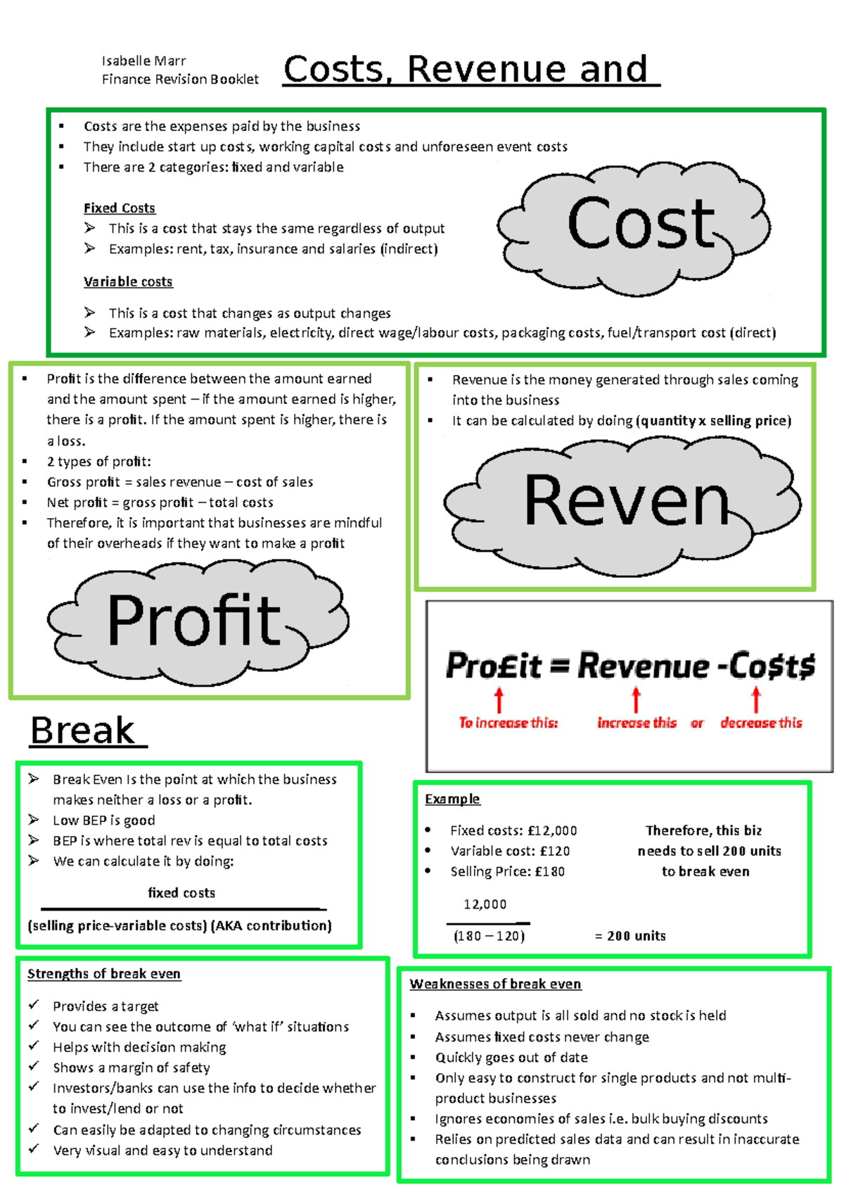 Finance revision booklet - Finance Revision Booklet Costs are the ...