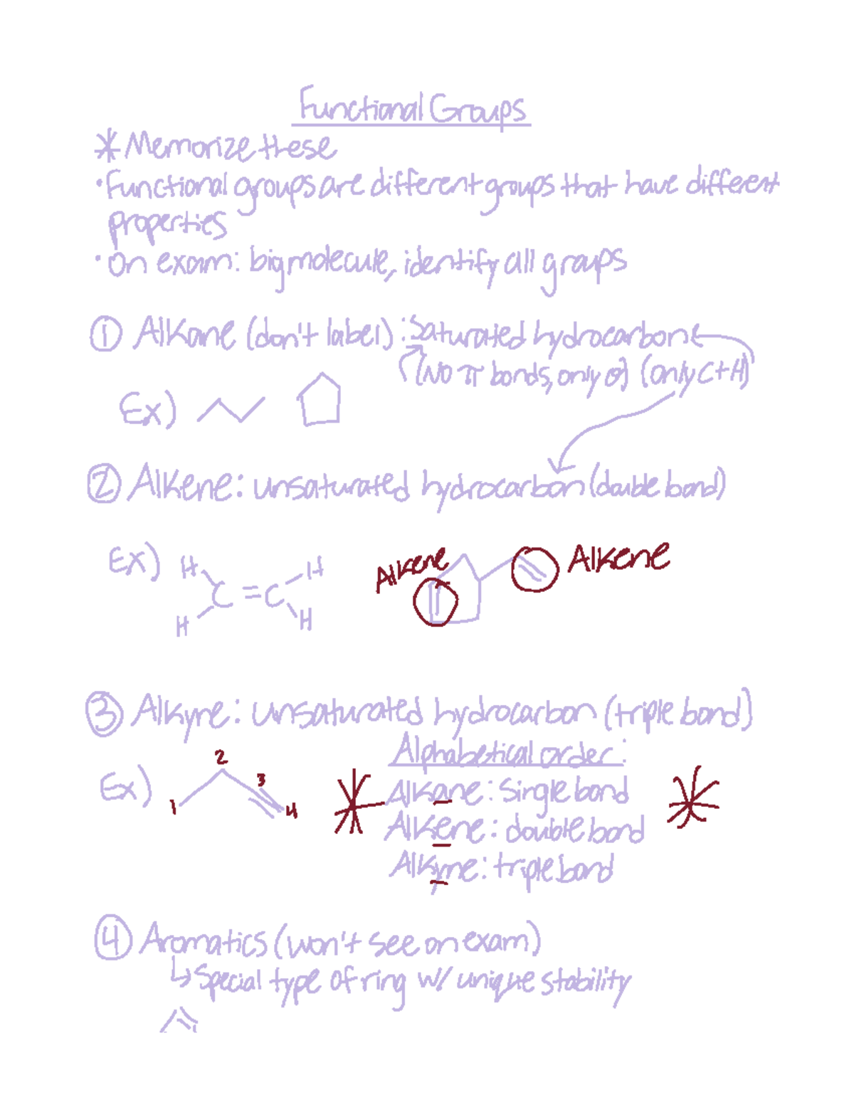 Chapter 2 lecture - functional Groups Memorizethese functionalgroupsare ...