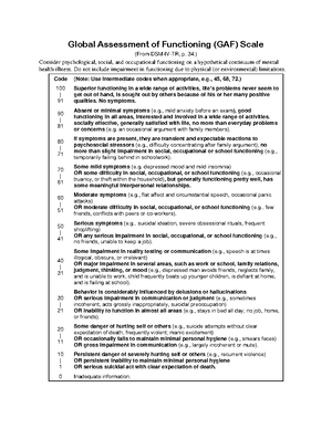 EXAM 1- Transition - assignment - Exam 1 Blue Print Neonatal Care ...