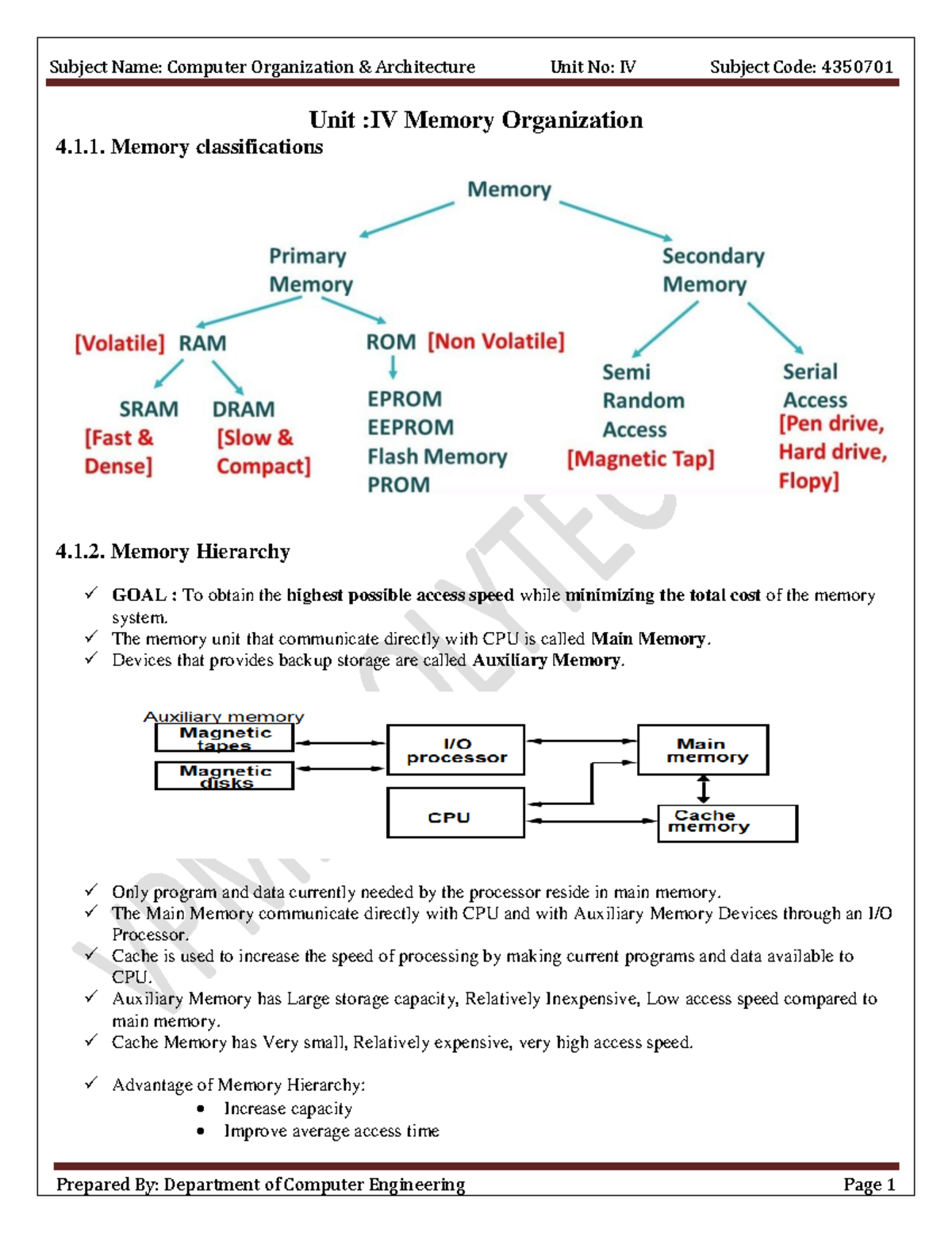 Unit-4 - Lecture content - Unit :IV Memory Organization 4.1. Memory classifications 4.1. Memory ...