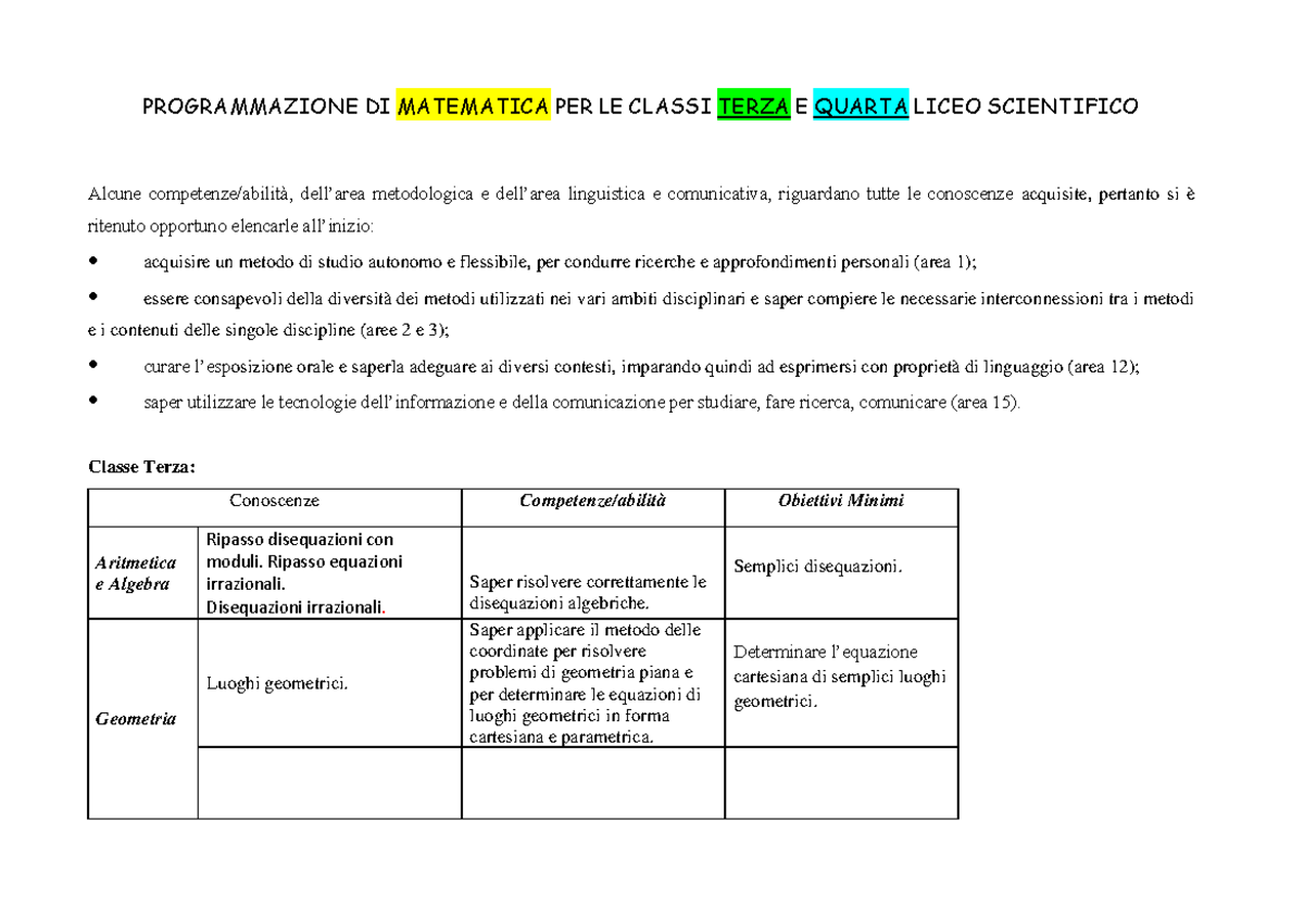 Matematica secondo biennio - P PROGRAMMAZIONE DI MATEMATICA PER LE CLASSI TERZA E QUARTA LICEO ...