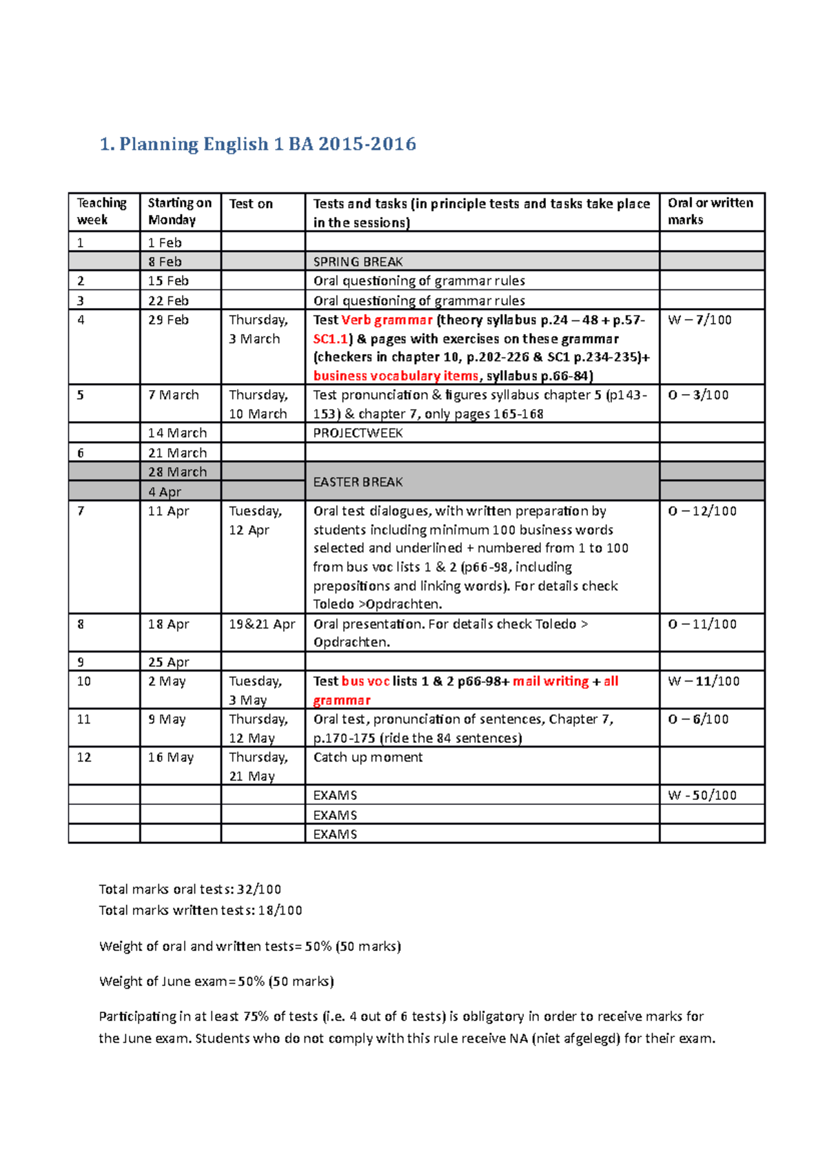 1BA Planning English 1516 - 1. Planning English 1 BA 2015- Teaching ...