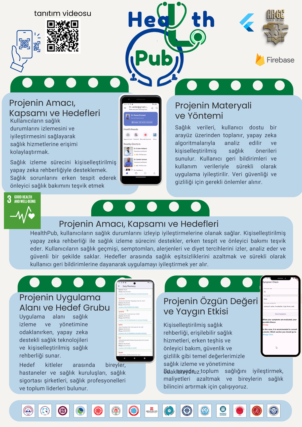 dfsaf wsdfgw bfwdg wfgadsasaasd - Projenin Amacı, Kapsamı ve Hedefleri ...