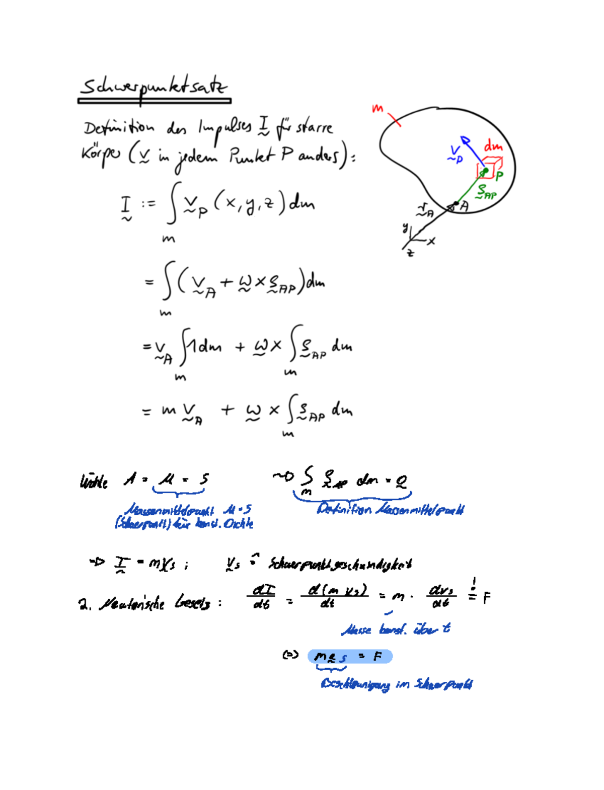 Kinetik starrer Körper - a woDoe Wahle A M s Erp dm E Massenmittelpunkt ...