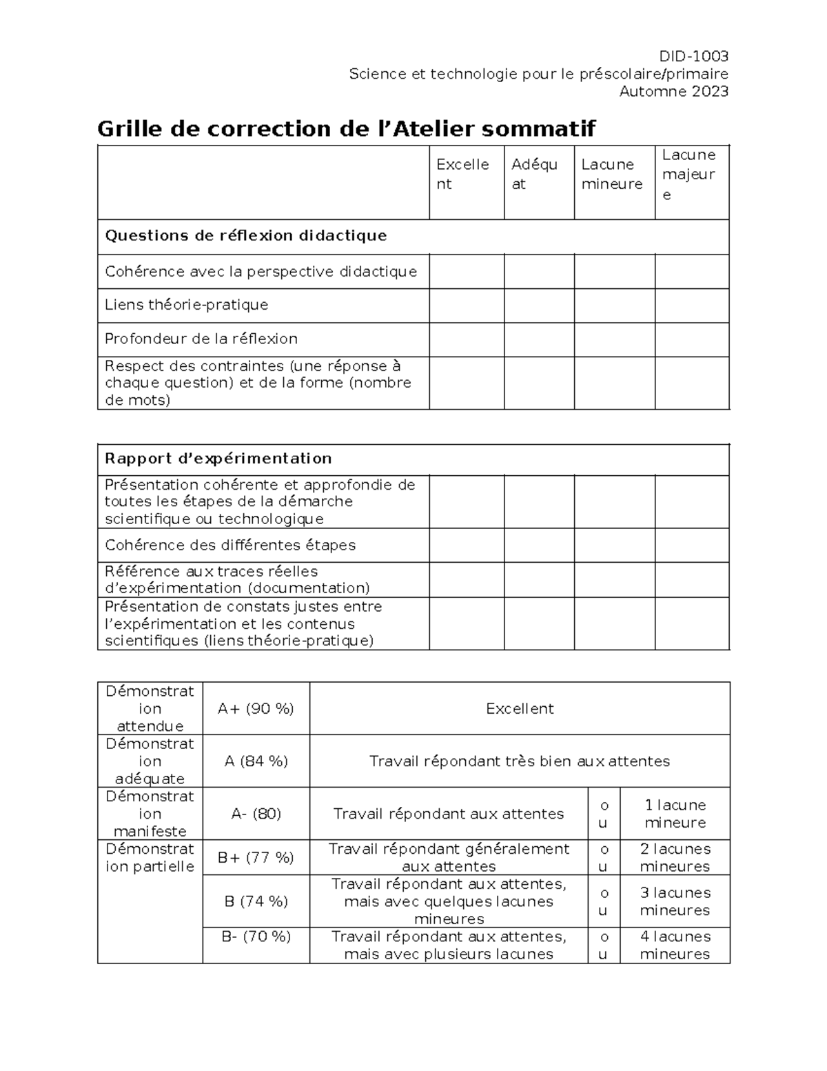 Grille évaluation Atelier sommatif A23 - DID- Science et technologie ...