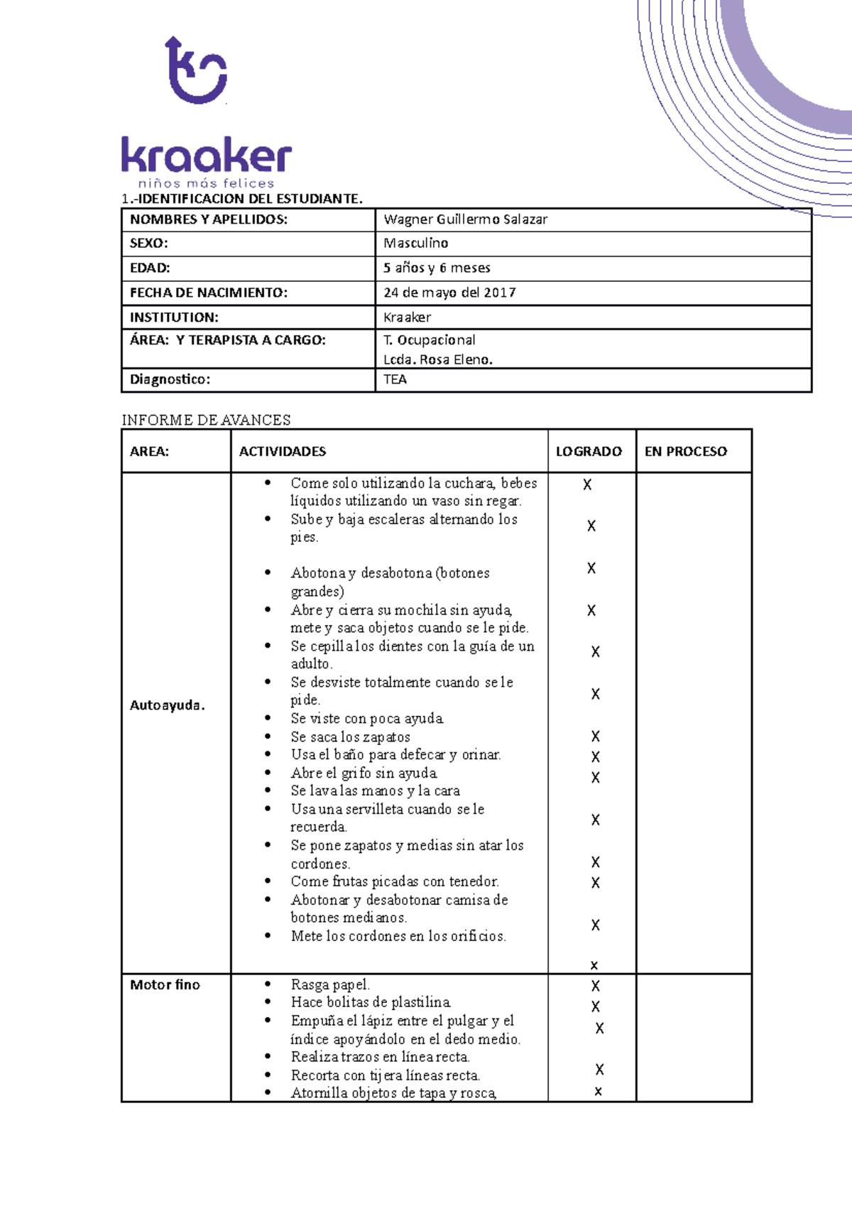 Informe DE Anance DE Wagner MES DE Noviembre - 1.-IDENTIFICACION DEL ...