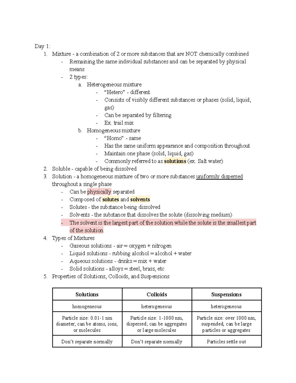 Unit 9 Vocabulary Terms Notes - Chemistry - Day 1: 1. Mixture - a ...