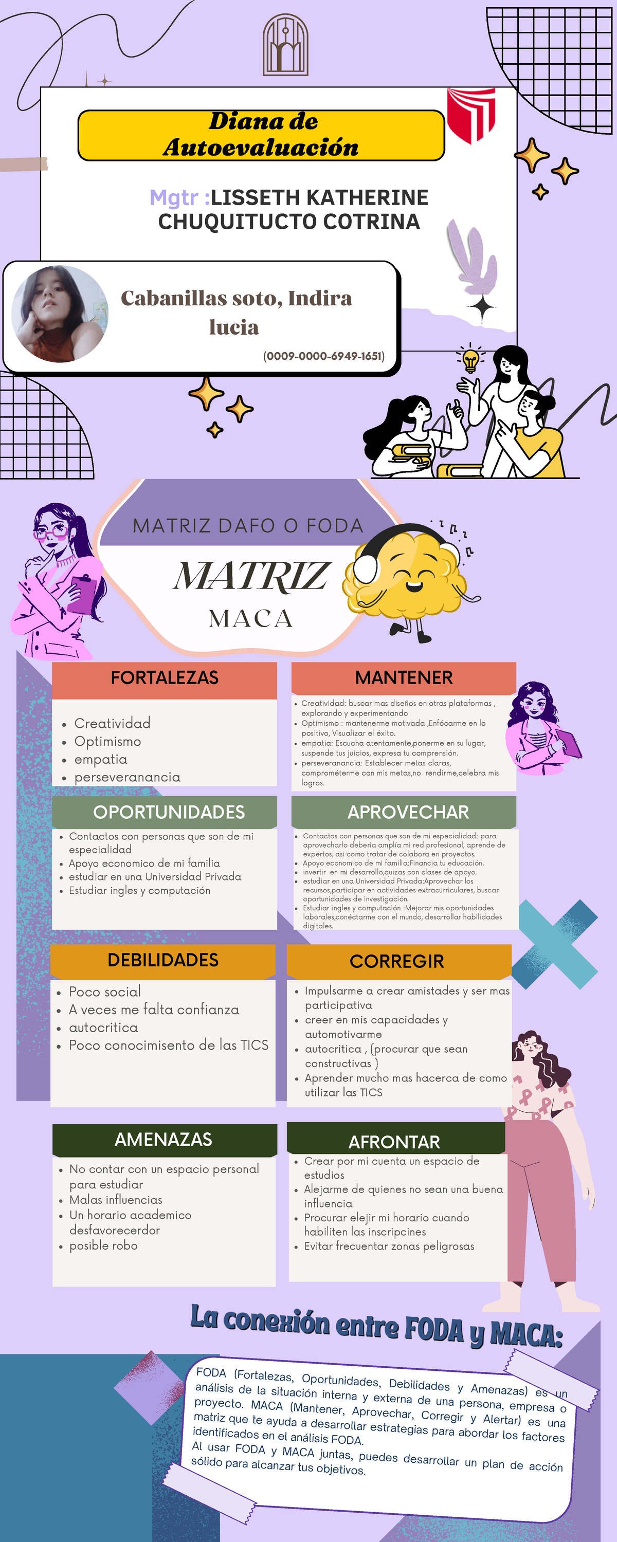 MACA - foda-maca - Mgtr :LISSETH KATHERINE CHUQUITUCTO COTRINA ...