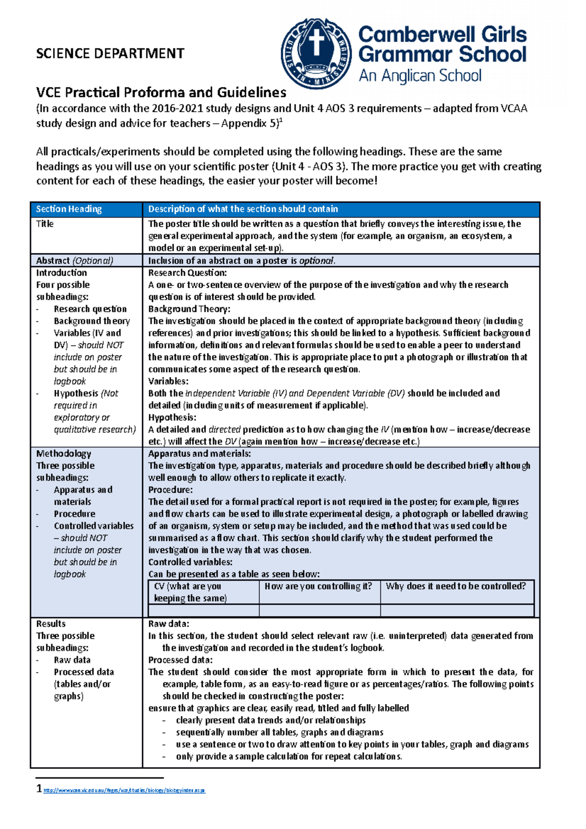 Biology Prac Pro Forma - bio prac - SCIENCE DEPARTMENT VCE Practical ...