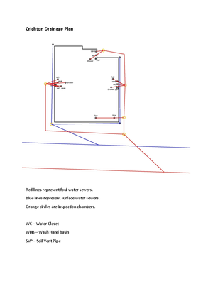F10 Form - Complete F10 form - 29/03/2017 Notification of construction ...