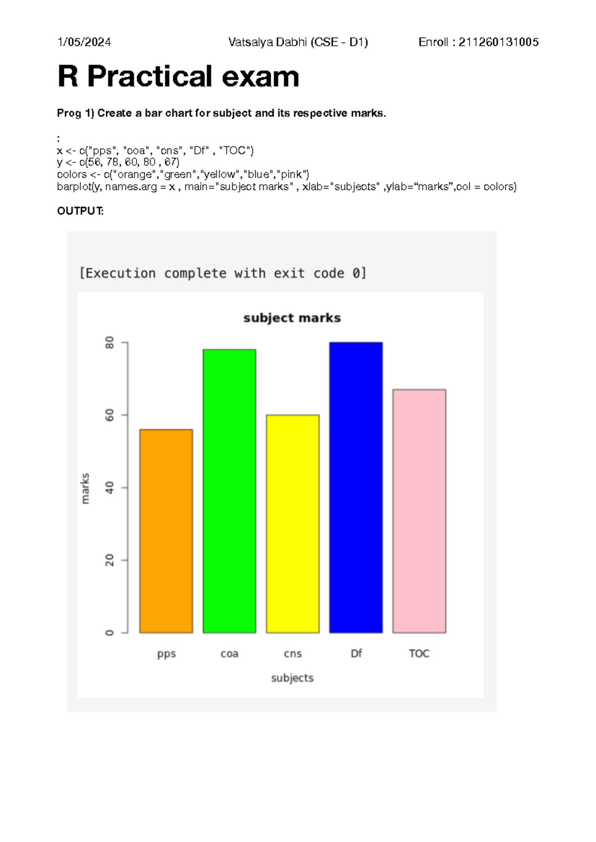 21160131005 R program Prtcl - 1/05/2024 Vatsalya Dabhi (CSE - D1) Enroll : 211260131005 R ...