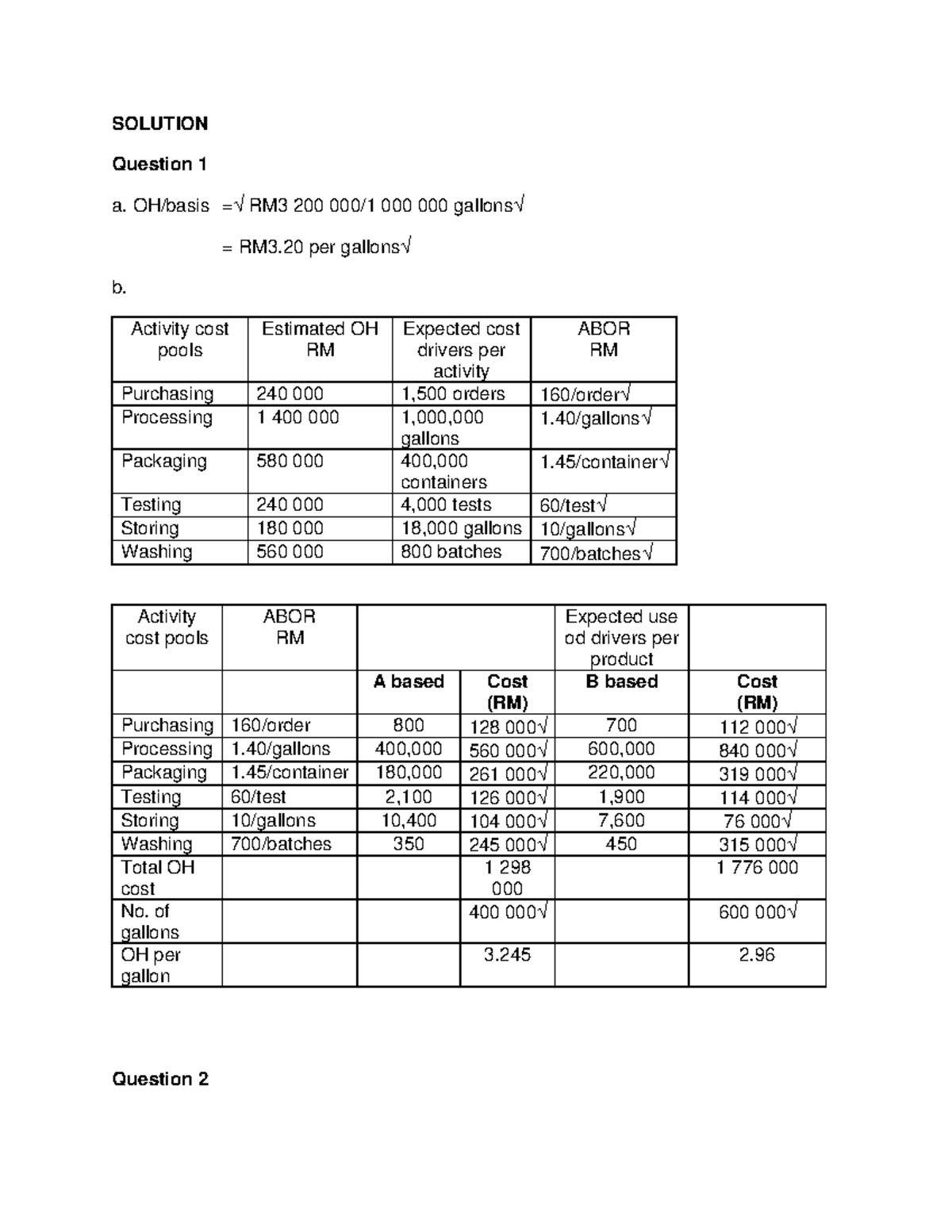 Tutorial S Activity Based Costing MAF451 - SOLUTION Question 1 a. OH ...